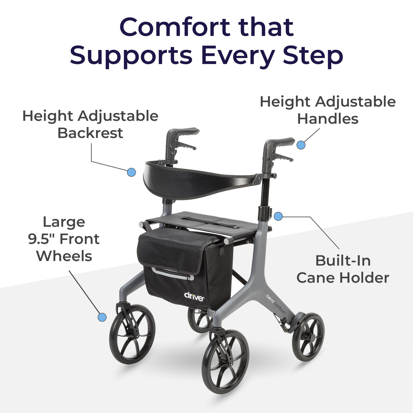 AeroCarbon Ultra Lite Rollator – Drive At Home | USA