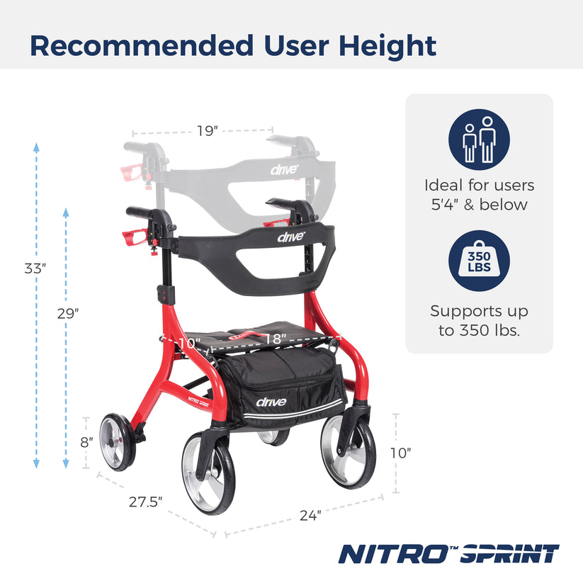 Nitro® Sprint Rollator with Tray & Accessories | Drive Medical at Home ...
